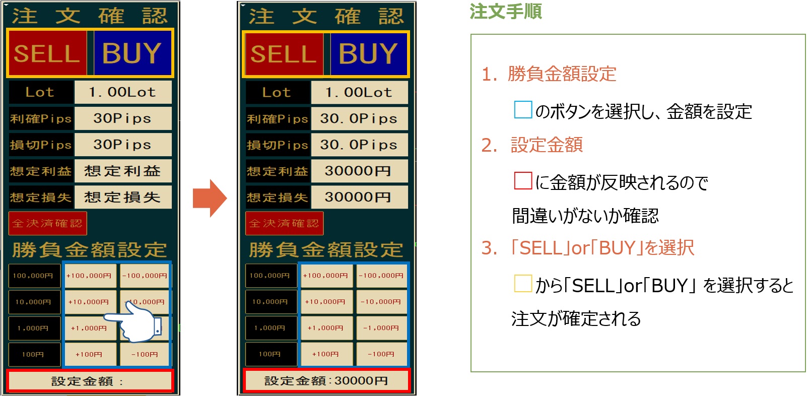 Binary FX スーパーシンプル 操作方法 | Binary FX Gi | Binary FX