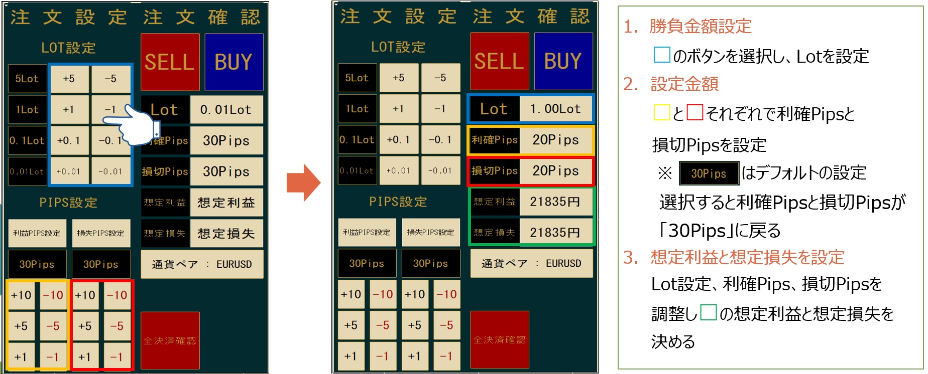 Binary FX ノーマル 操作方法 | Binary FX Gi | Binary FX