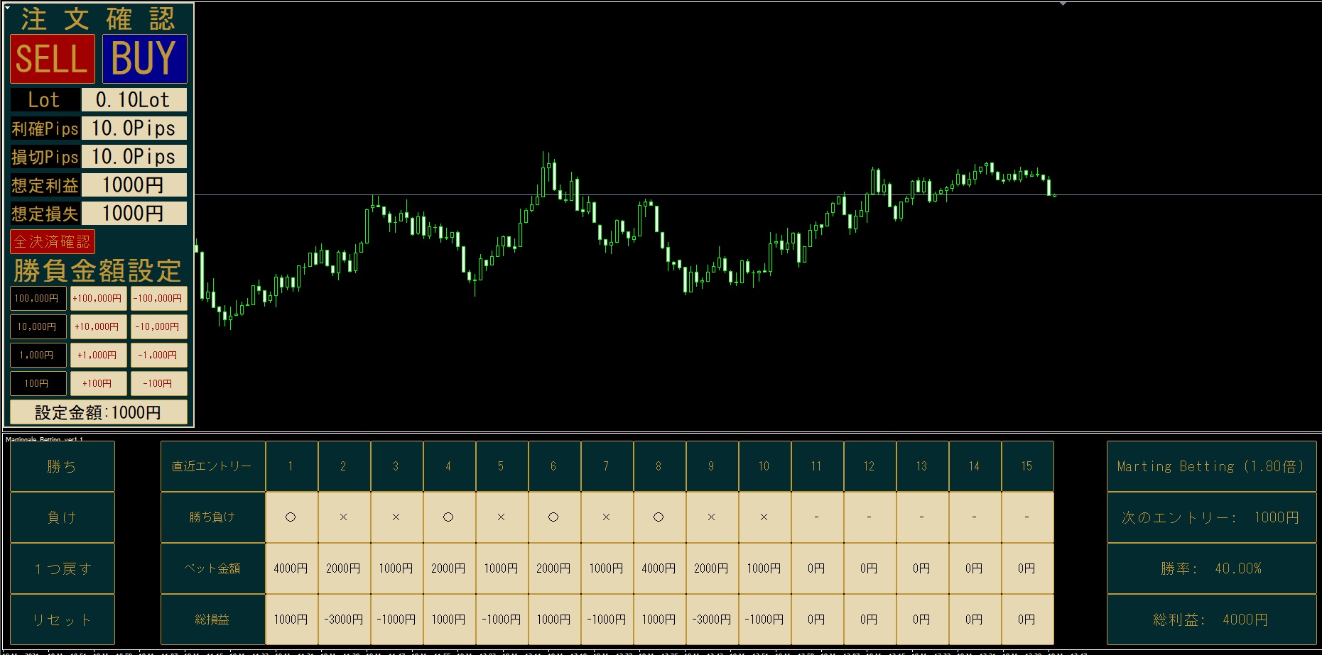 Binary FX Gi | Binary FX