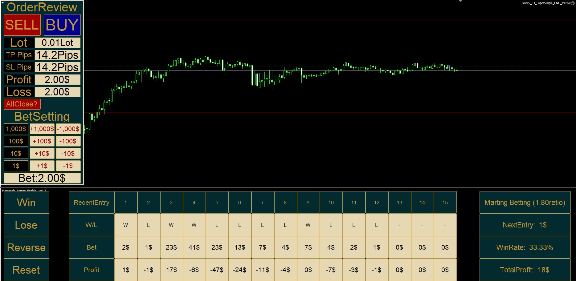 Binary FX En | Binary FX