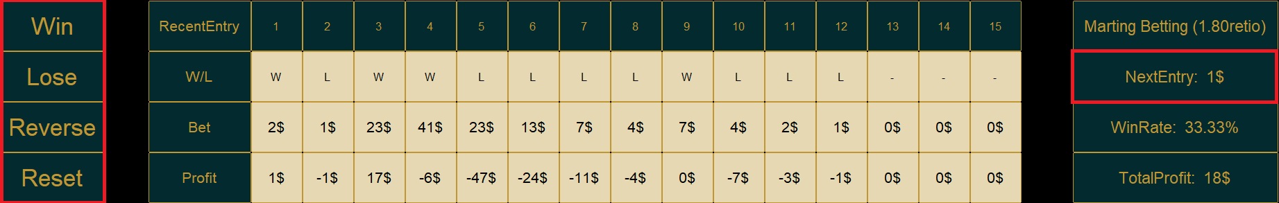 Binary FX En | Binary FX