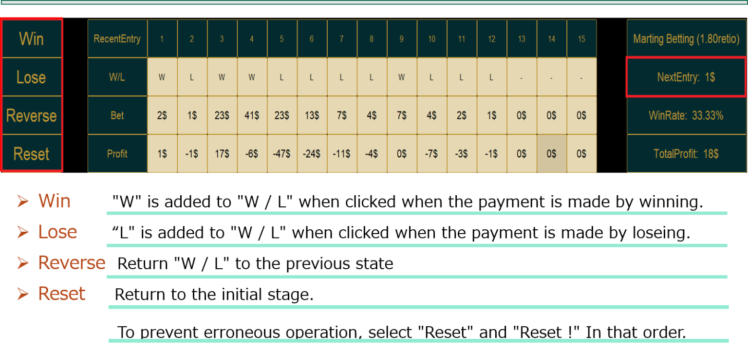 Martingale Betting | Binary FX En | Binary FX